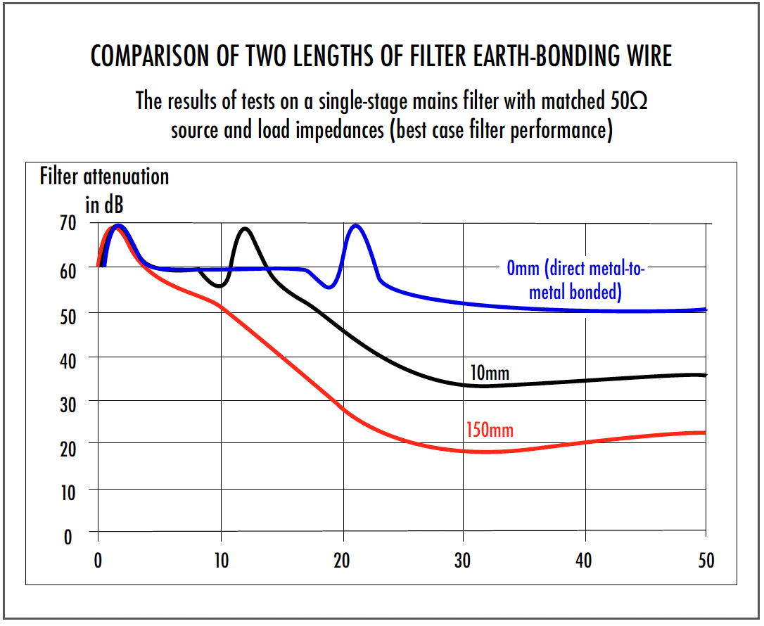 Screenshot 2024-06-04 at 2.03.02 PM | Interference Technology